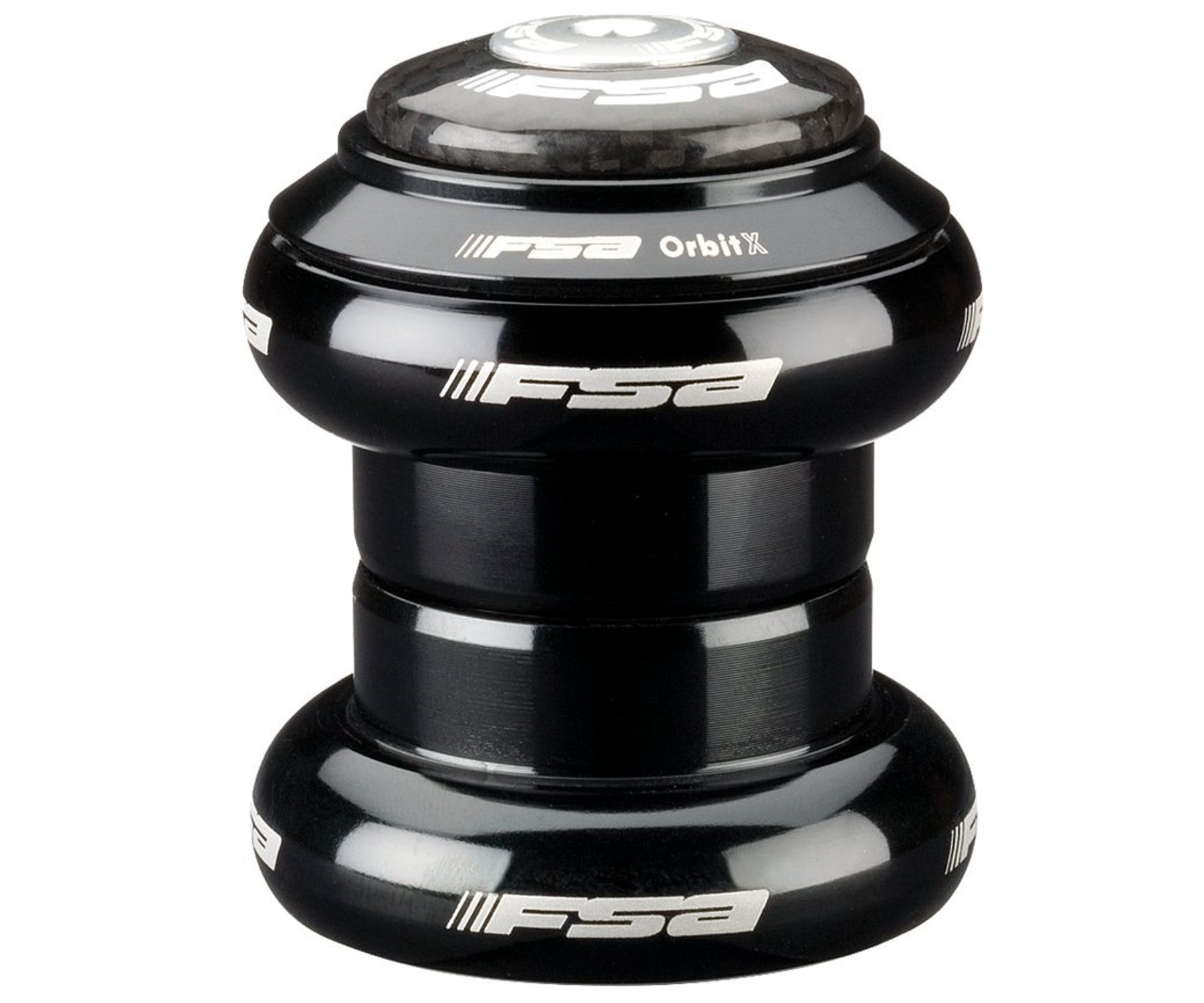 FSA Orbit X headset | Retrogression