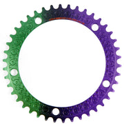 Alter – Retrogression